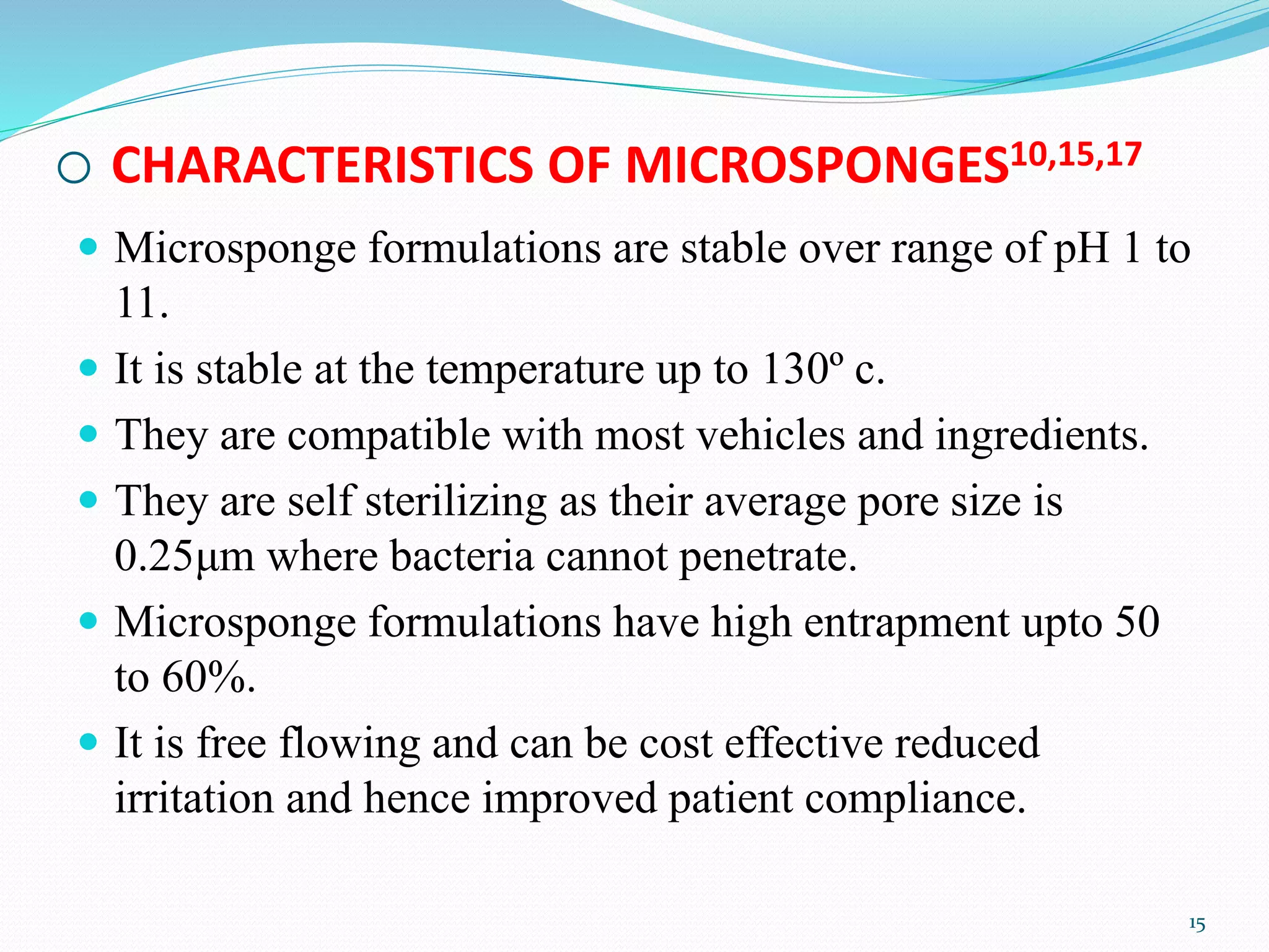 Microsponge Drug Delivery System | PPTX