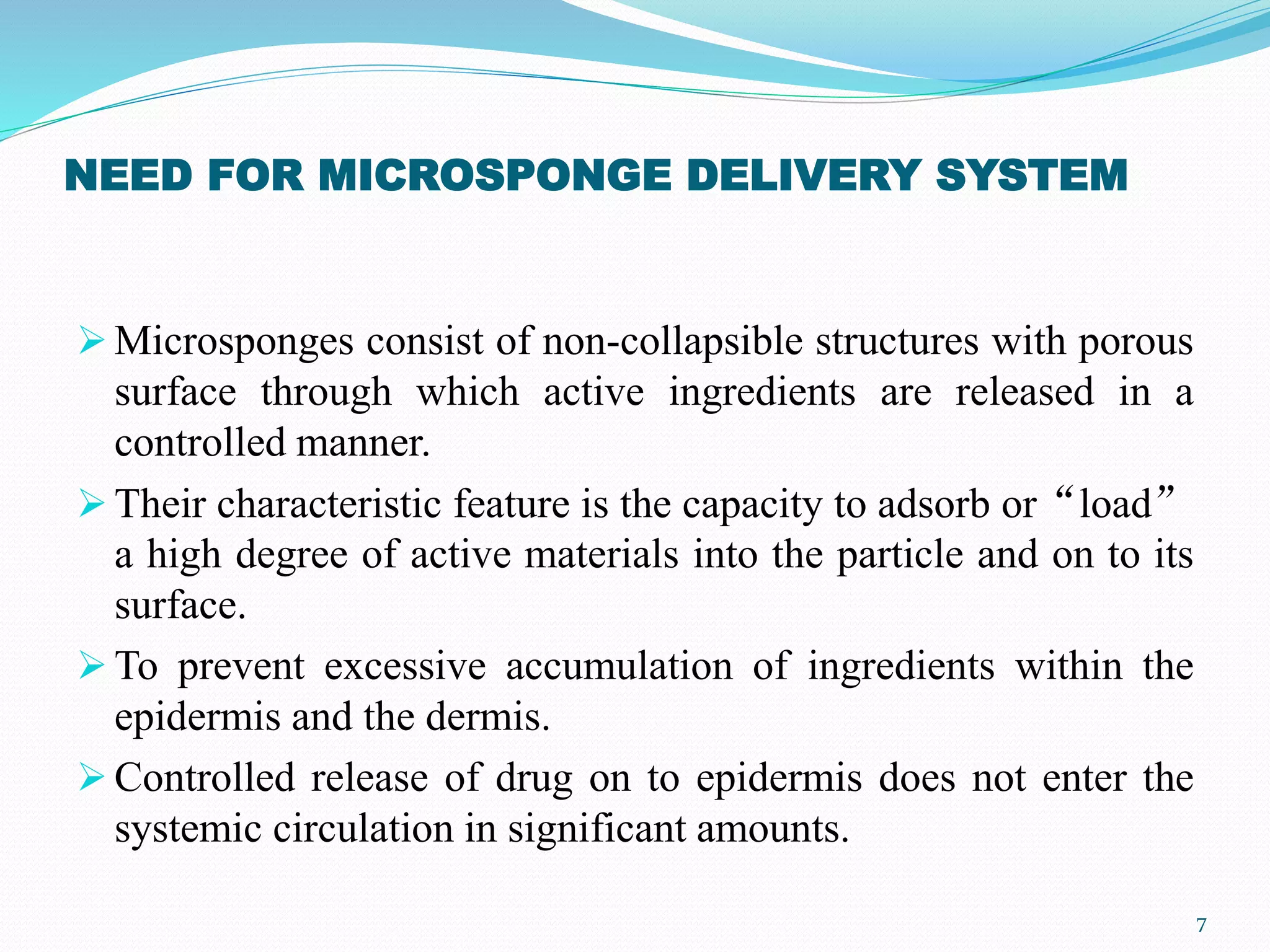 Microsponge Drug Delivery System | PPTX