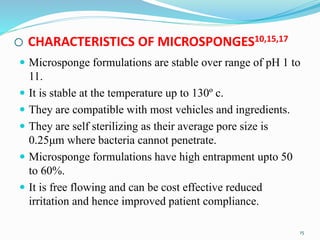 Microsponge Drug Delivery System | PPTX