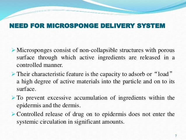Microsponge Drug Delivery System