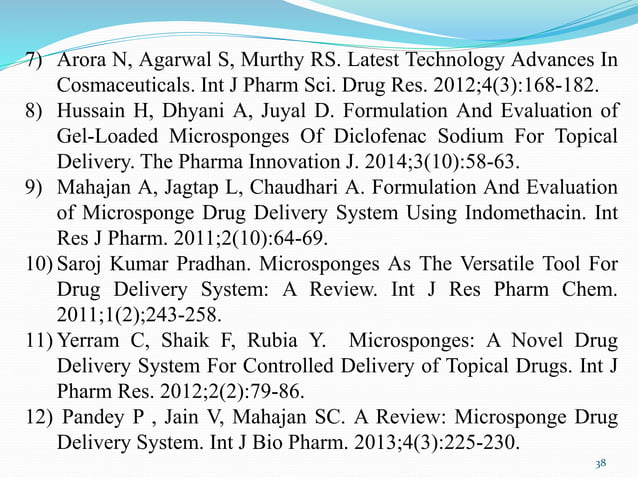 Microsponge Drug Delivery System | PPTX