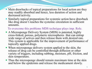 Microsponge Drug Delivery System | PPTX