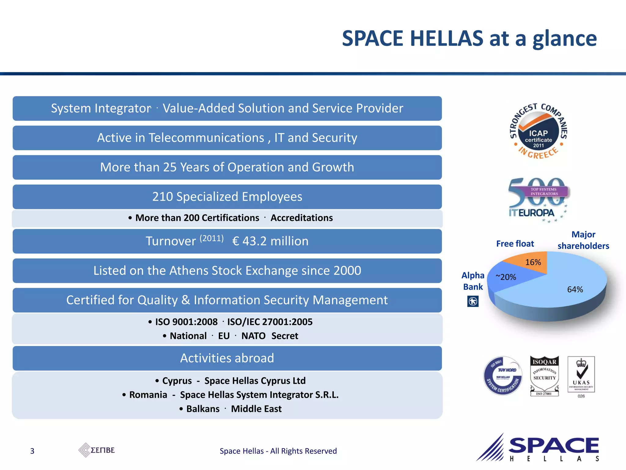 Karagiannis space hellas_sepve | PPT