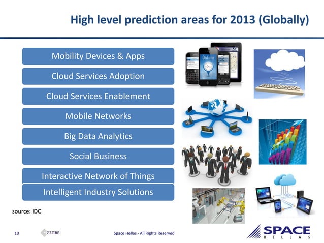 Karagiannis space hellas_sepve | PPT