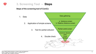 Swiss Competition Commission on Cartel Detection and Screening in ...