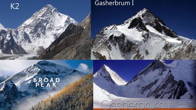 Karakorum mountain range, k2 | PPTX | Asia Travel | Travel Locations