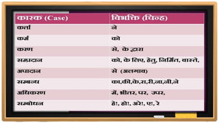Karak ppt | PPTX