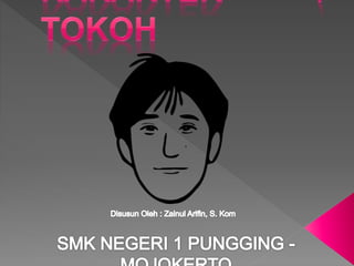 Karakter/ Penokohan | PPT | Free Download