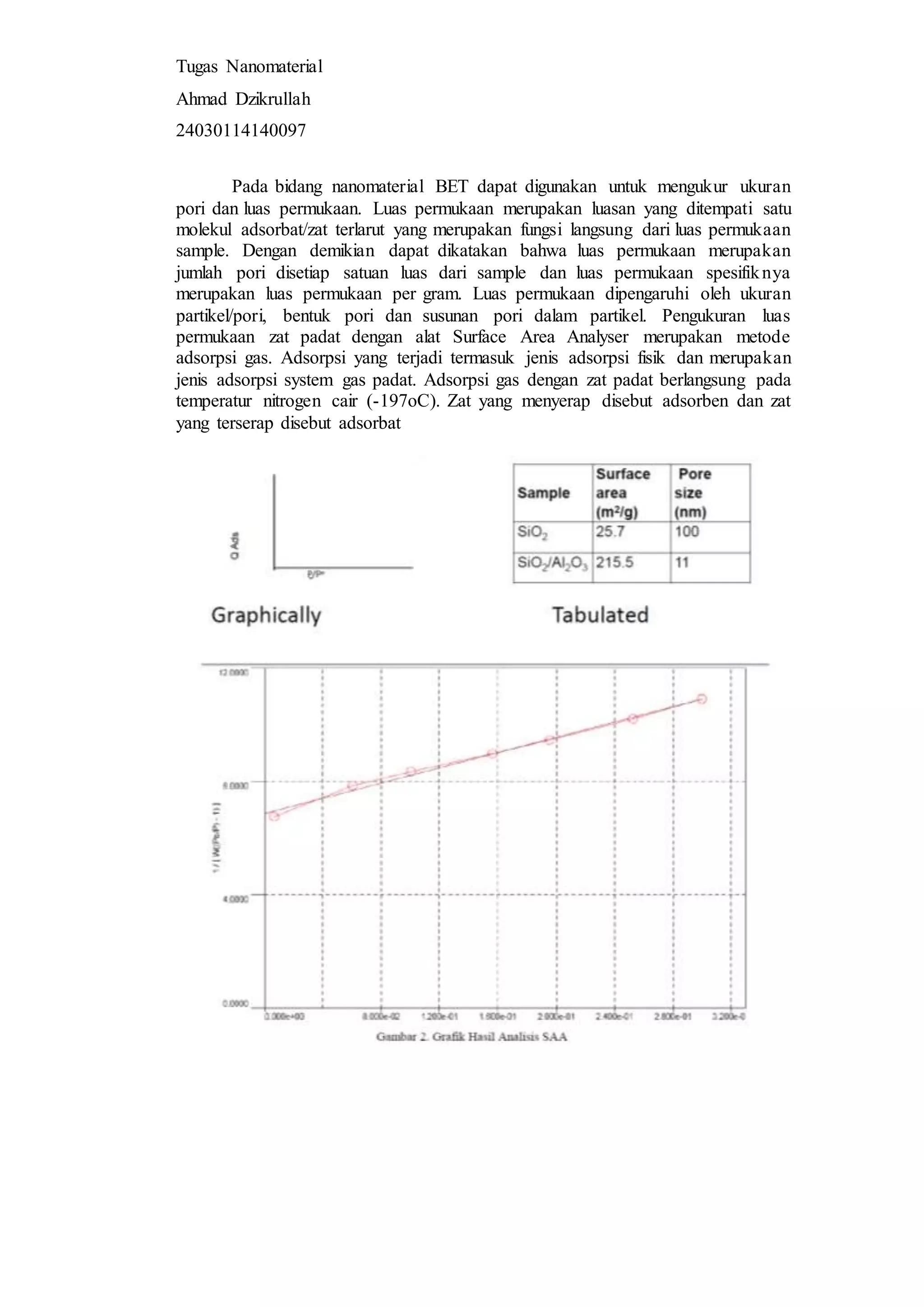 Karakterisasi bet | DOCX