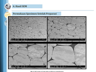 Karakterisasi Material Lanjut | PPTX