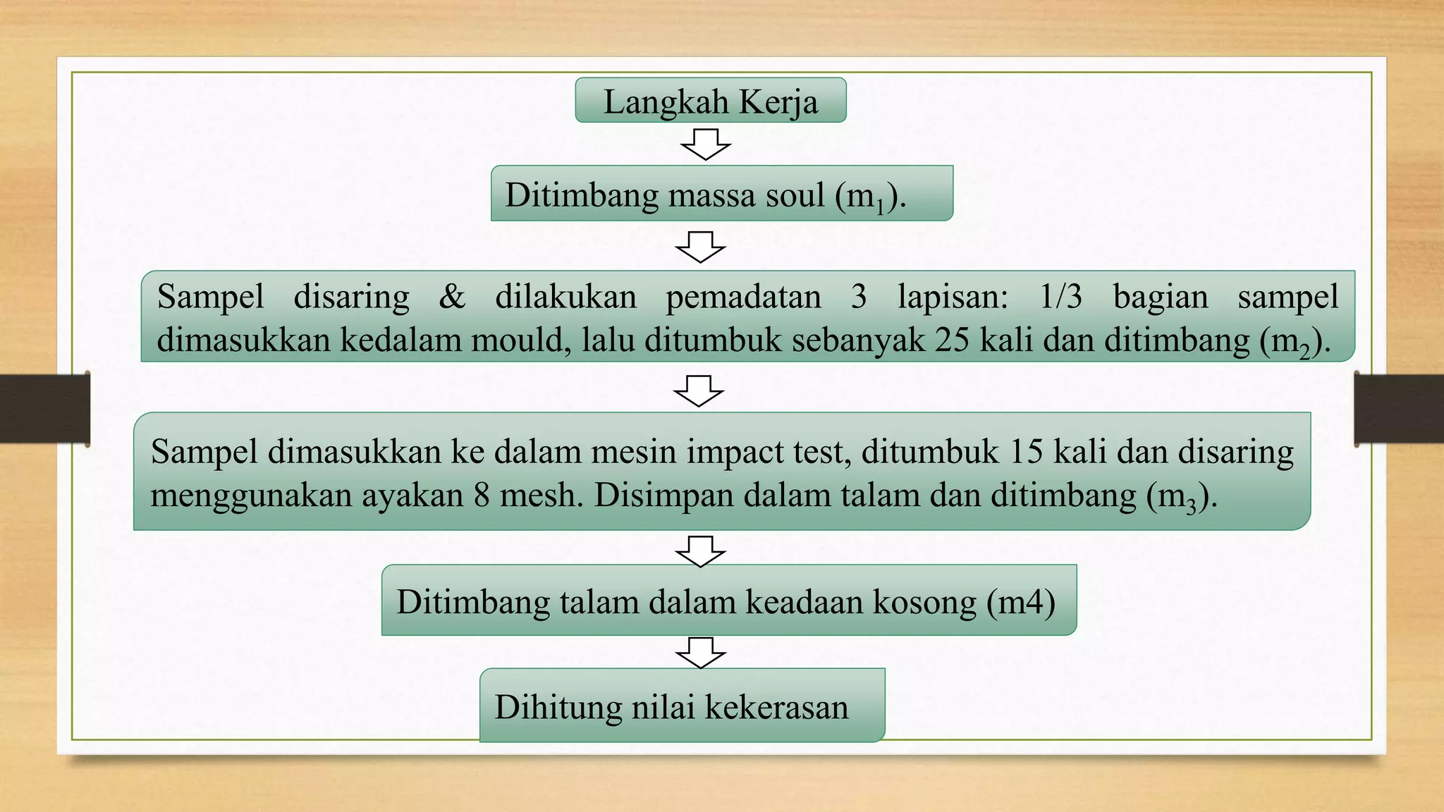 Karakterisasi sifat fisika batu kapur di desa labaha | PPT