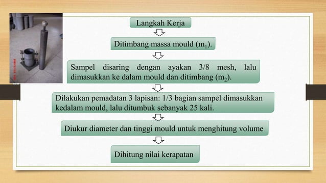 Karakterisasi sifat fisika batu kapur di desa labaha | PPT
