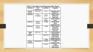 Karakterisasi sifat fisika batu kapur di desa labaha | PPT