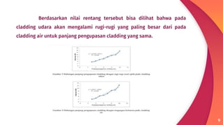 Karakterisasi Sistem Sensor Serat Optik Berdasarkan Efek Gelombang ...