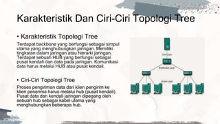 Karakterisitik Dan Ciri Ciri Topologi (2).pptx