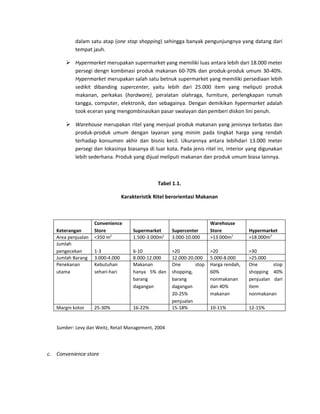 Karakteristik dasar-ritel | DOC