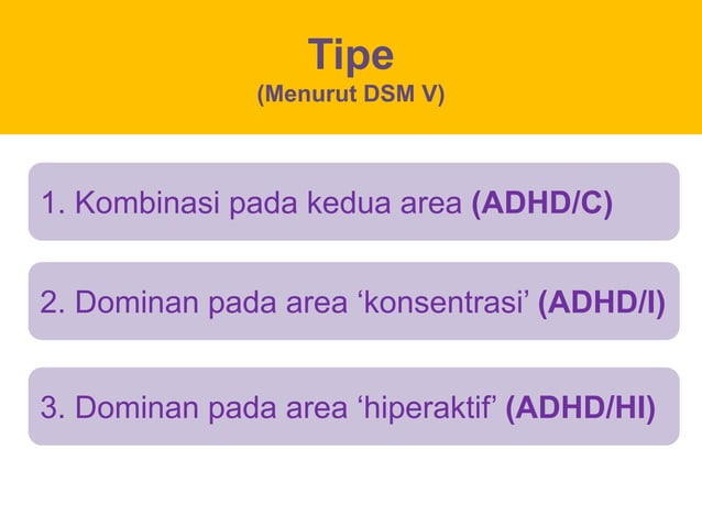 Karakteristik ADHD | PPTX