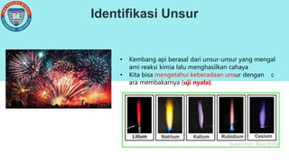 Karakteristik Benda Dalam Kehidupan.pptx