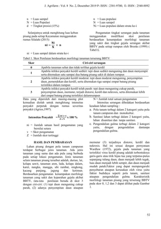 Karakteristik_Dan_Intensitas_Penyakit_Banana_bunch.pdf