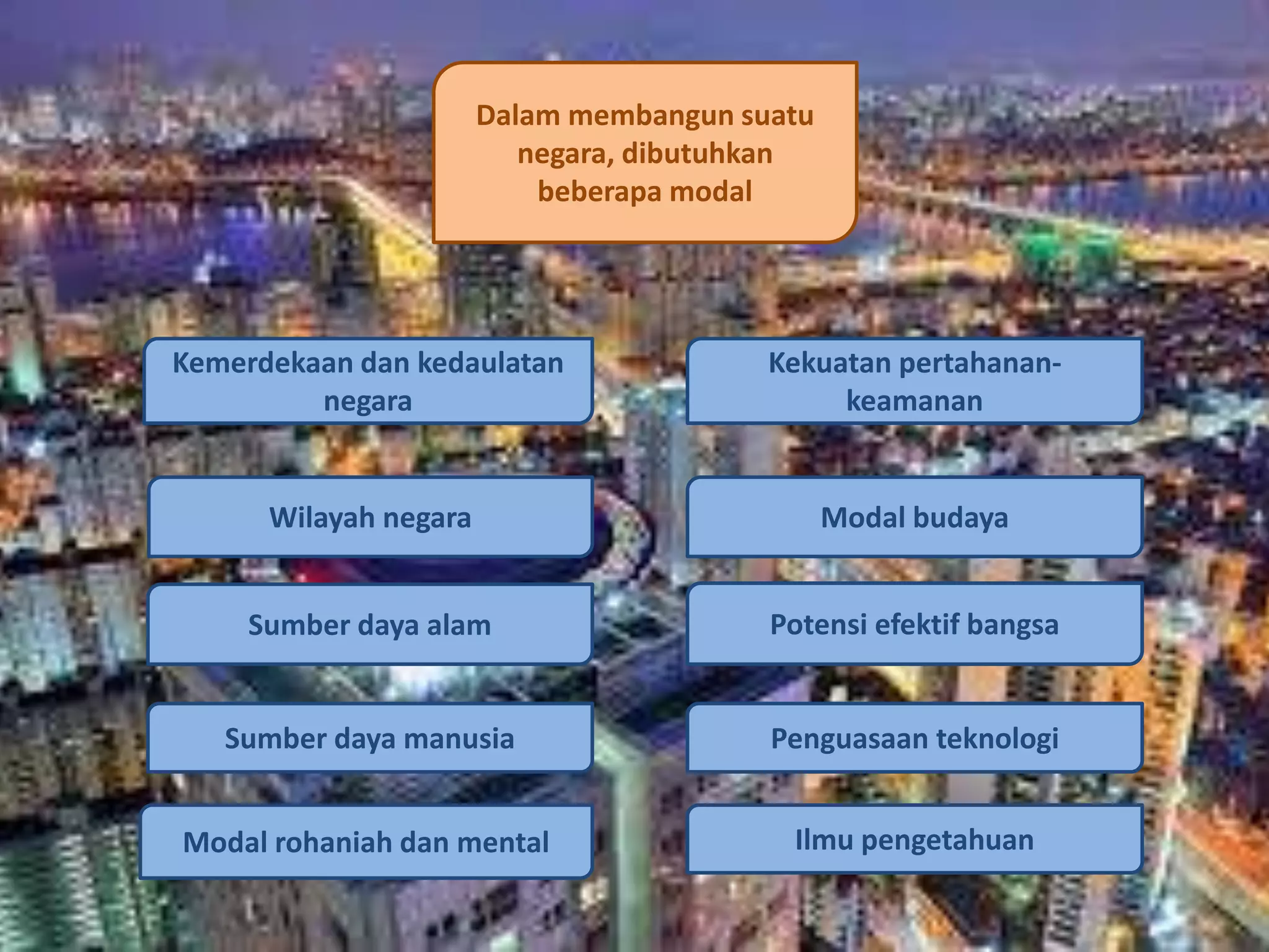 Karakteristik dan persebaran negara maju dan berkembang | PPT