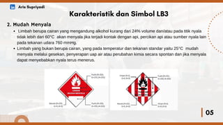 Karakteristik_dan_Simbol_LB3_173193704 . Awarenesss | PPT