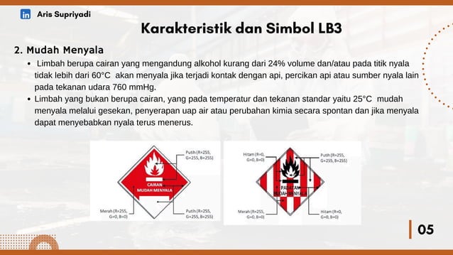 Karakteristik_dan_Simbol_LB3_173193704 . Awarenesss | PPT