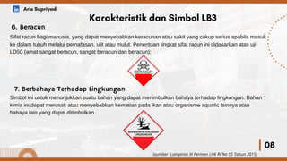 Karakteristik_dan_Simbol_LB3_173193704 . Awarenesss | PPT