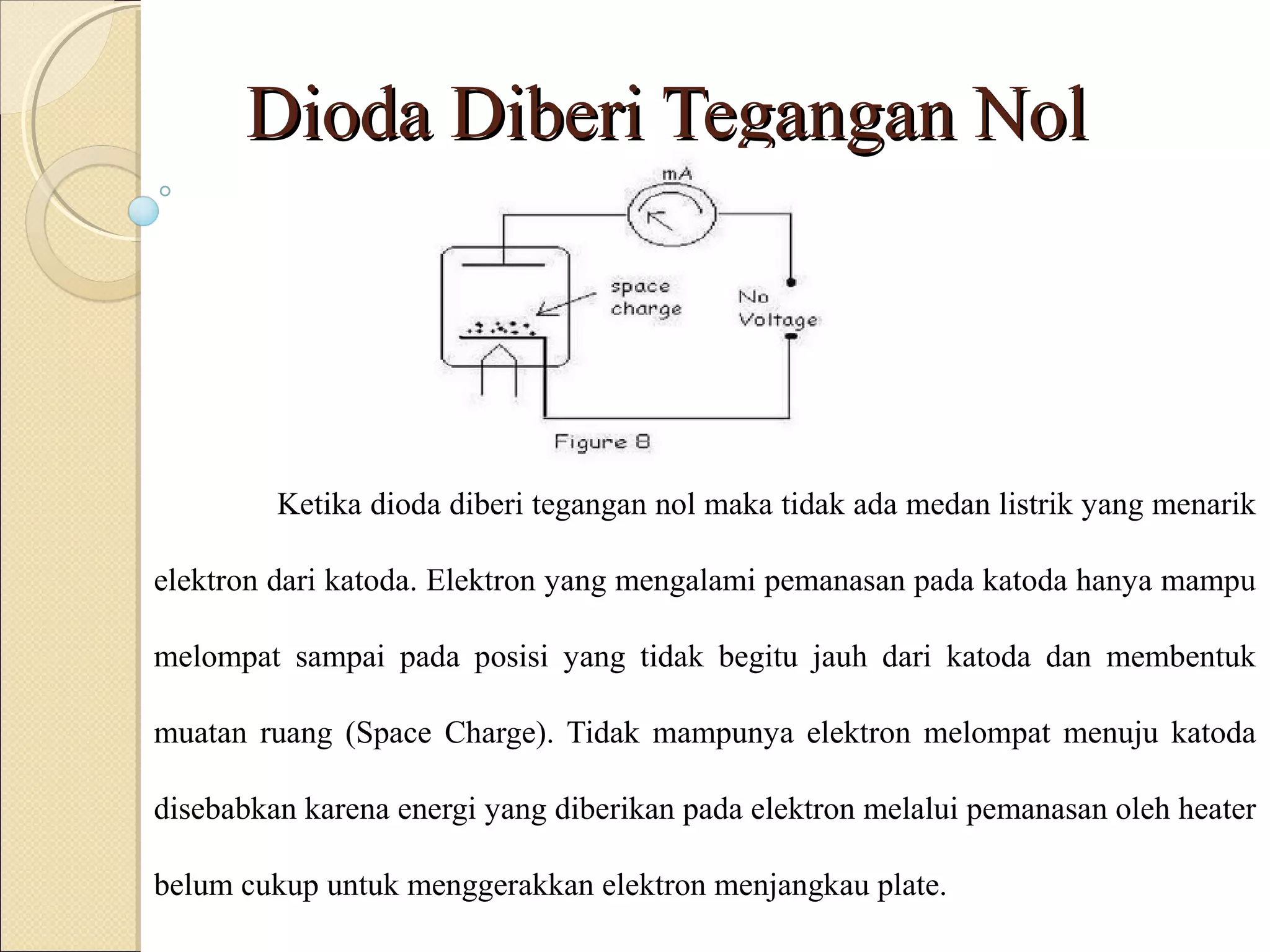 Karakteristik Dioda | PPT