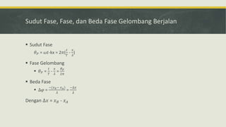 Karakteristik gelombang | PPTX