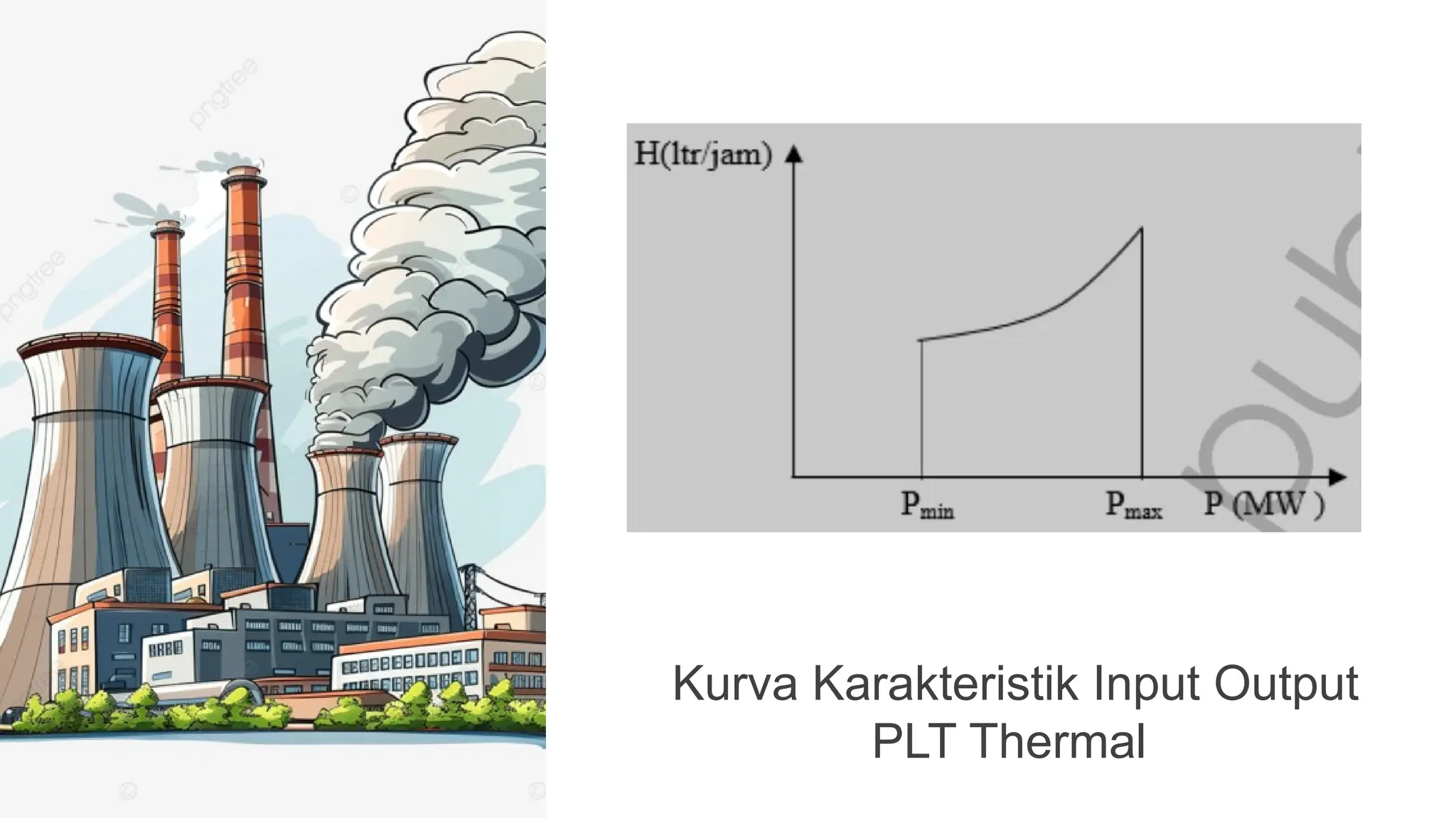 Karakteristik Input Output Pembangkit listrik.pptx
