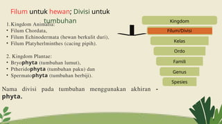 Karakteristik Klasifikasi Makhluk Hidup Presentasi Kuning dan Hijau ...