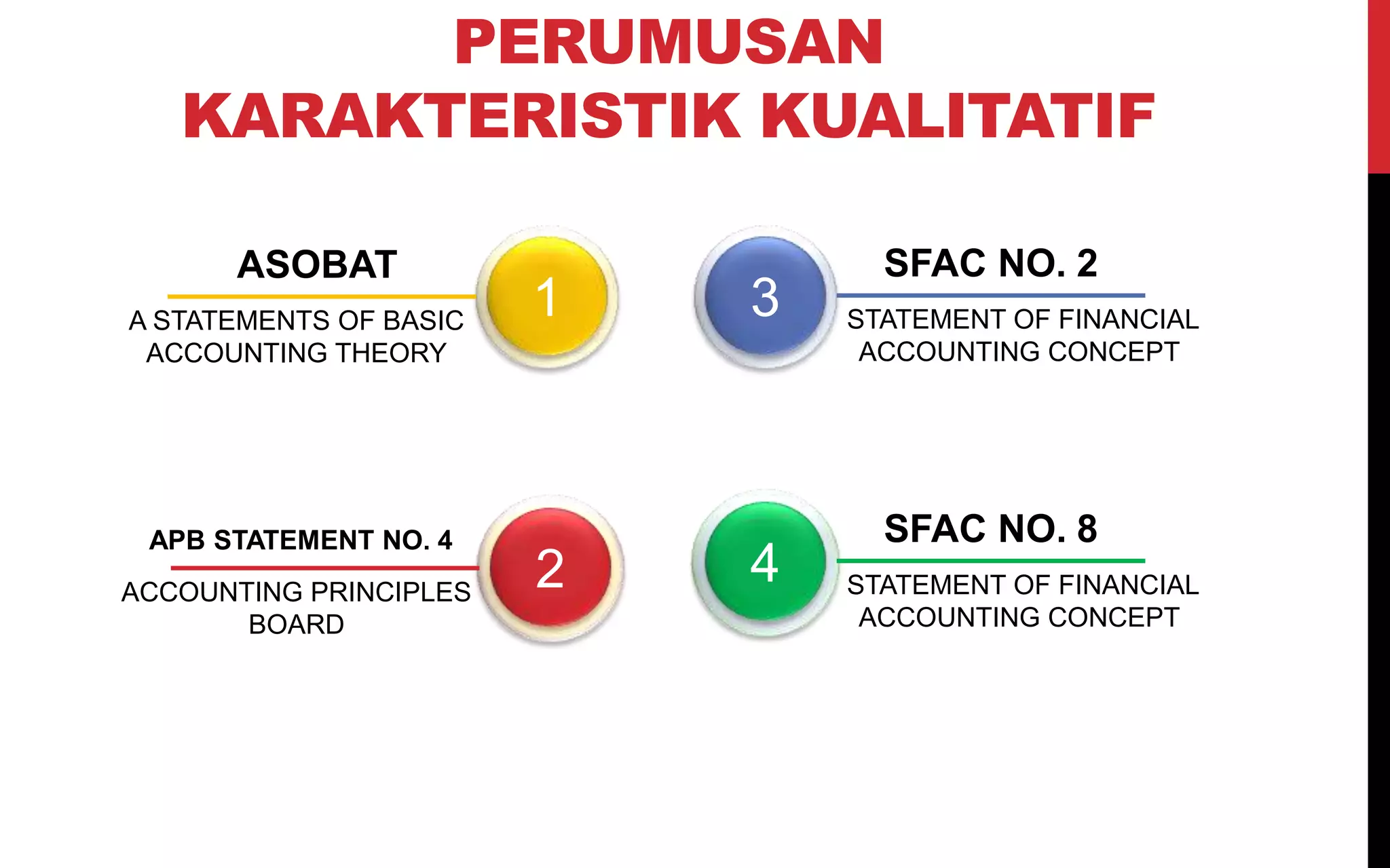 Teori Akuntansi Karakteristik kualitatif Laporan Keuangan | PPTX