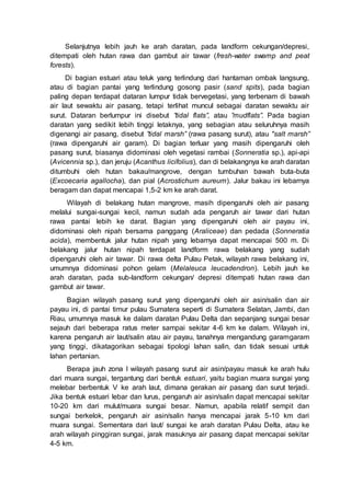 Karakteristik lahan rawa | DOCX