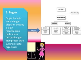 Karakteristik media visual | PPTX