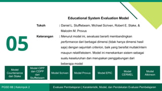 Karakteristik, Model, & Pendekatan Evaluasi Pembelajaran.pptx