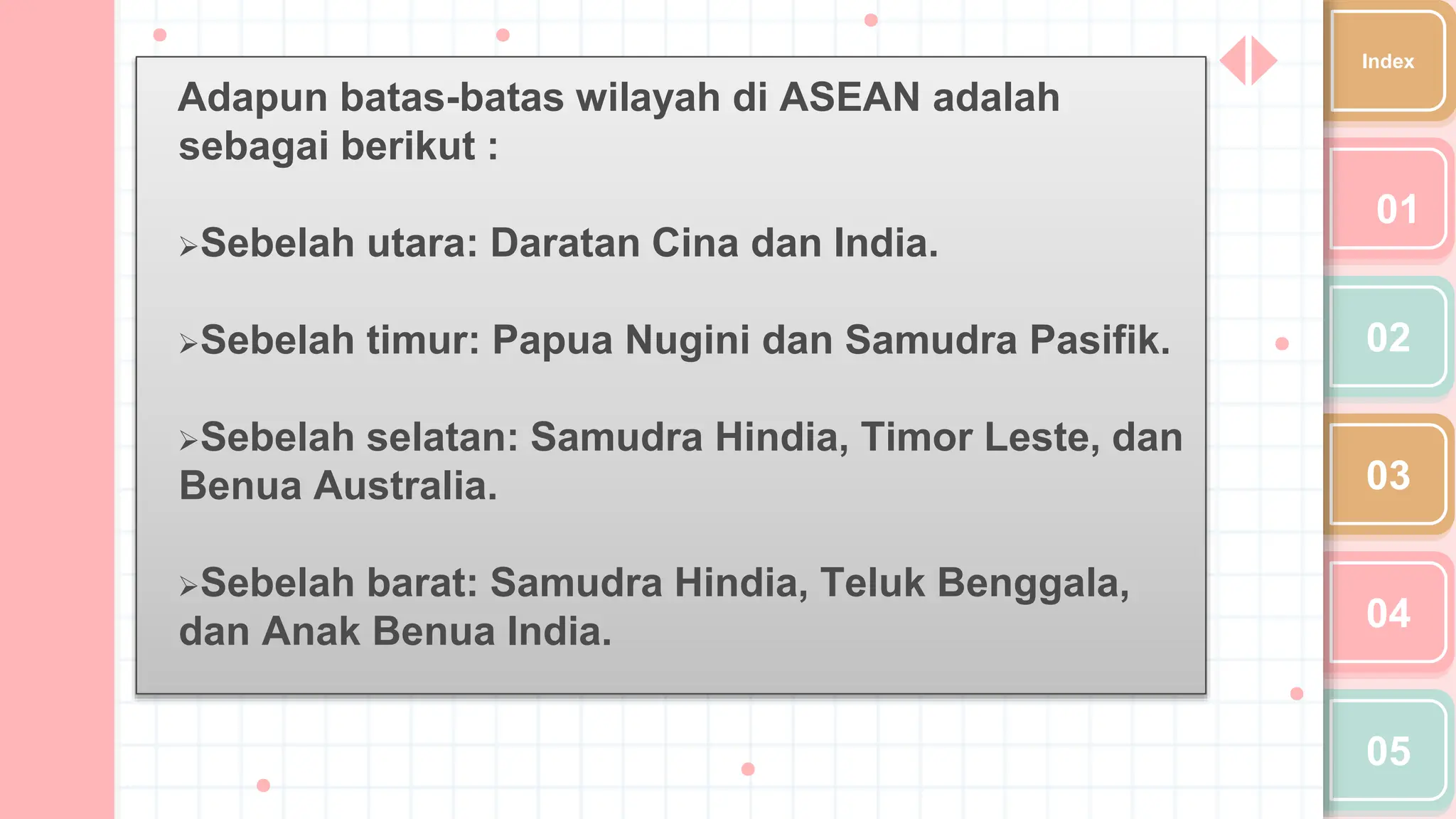 KARAKTERISTIK NEGARA ASEAN IPS KELAS 8.pptx
