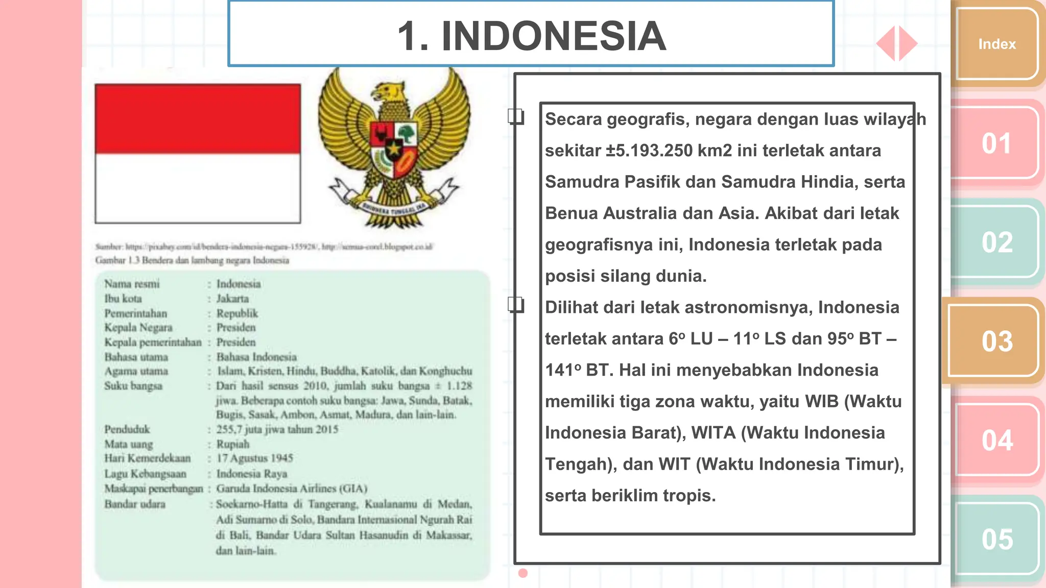 KARAKTERISTIK NEGARA ASEAN IPS KELAS 8.pptx