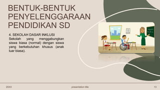 KARAKTERISTIK PENDIDIKAN SEKOLAH DASAR.pptx
