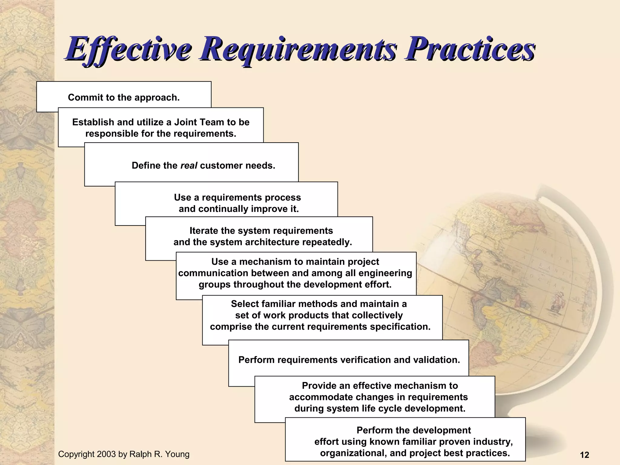 requirement analysis characteristics | PPT