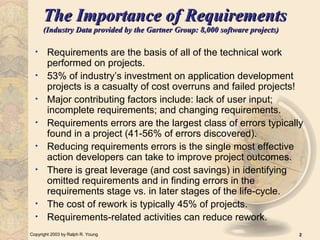 requirement analysis characteristics | PPT | Business | Business and ...