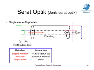 fiber optic | PDF