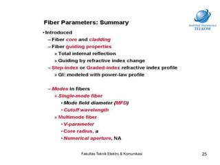 fiber optic | PPT