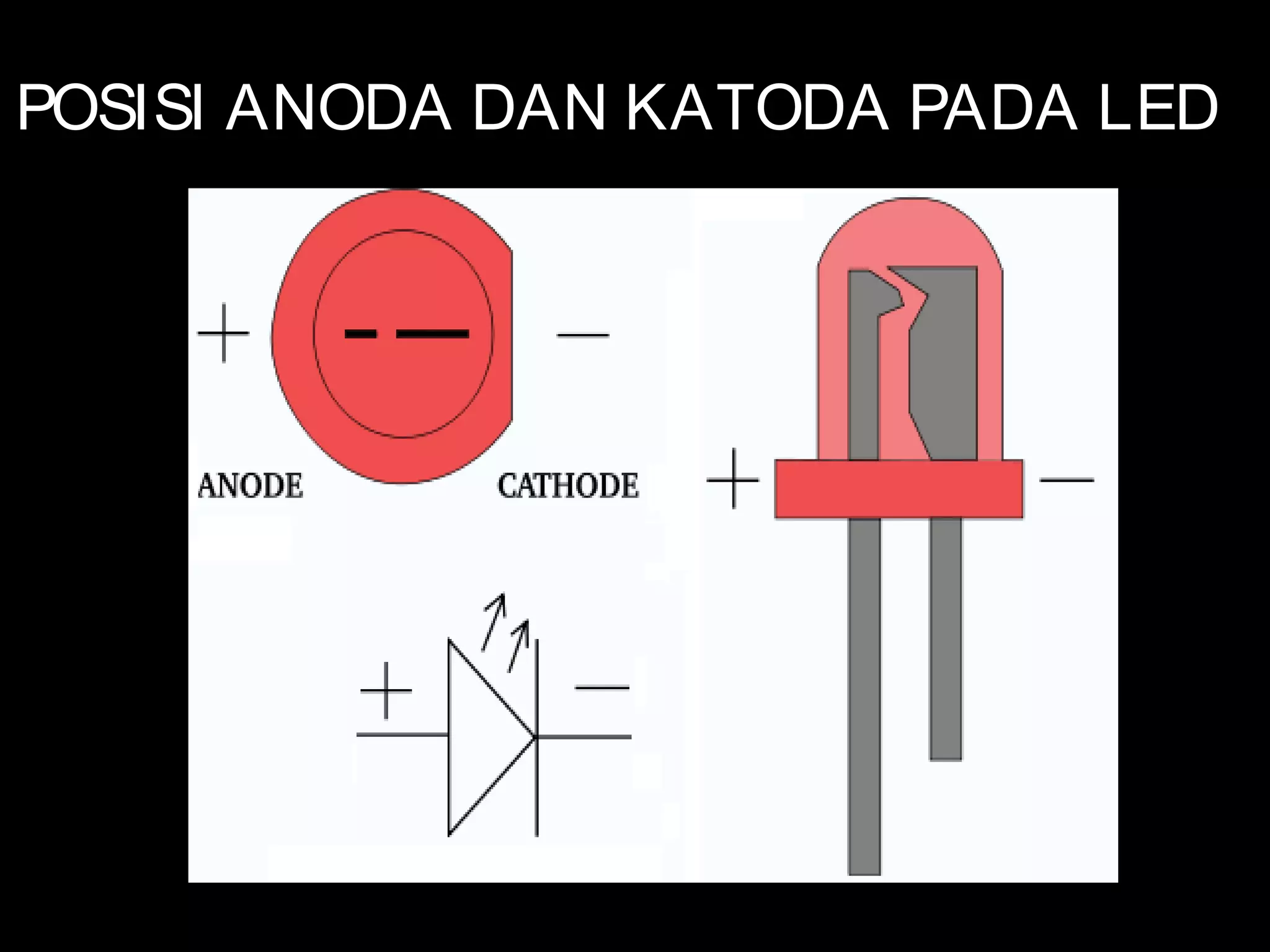 Karakteristik sifat, klasifikasi dan aplikasi bahan elektrik | PPT