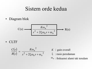 karakteristik sistem orde kedua_new.pptx