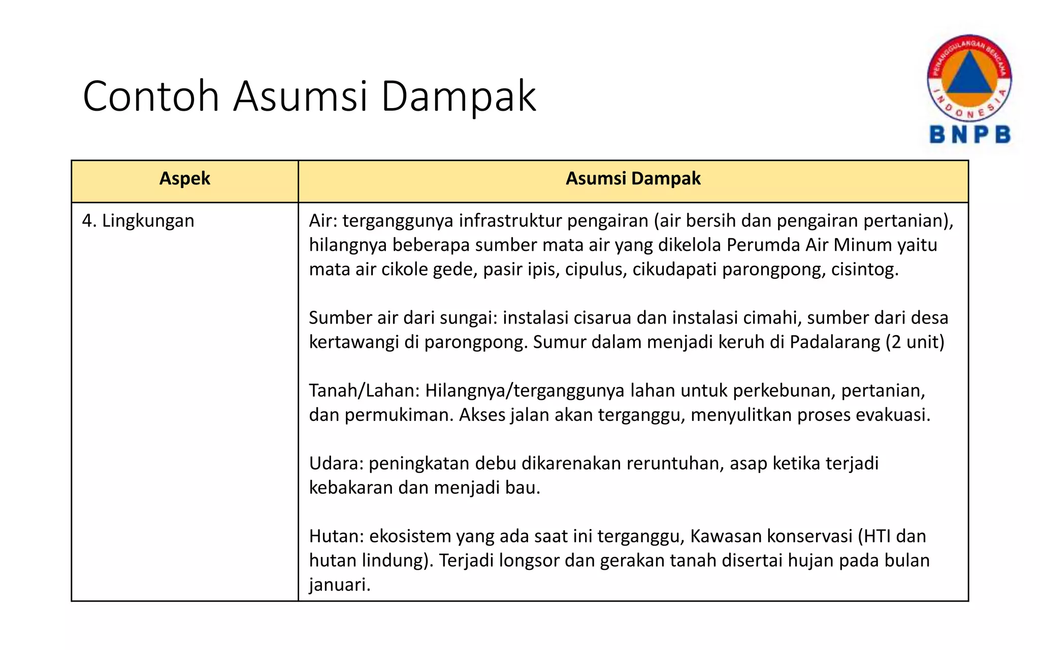 Karakteristik_Skenario_Asumsi Dampak.ppt