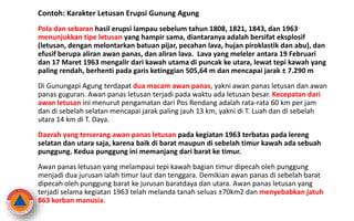 Karakteristik_Skenario_Asumsi Dampak.ppt