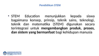 Karakteristik Pembelajaran PjBL STEM_Citra.pptx
