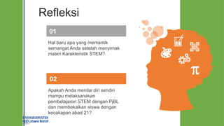 Karakteristik Pembelajaran PjBL STEM_Citra.pptx