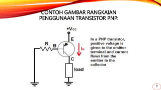 Karakteristik transistor | PPT