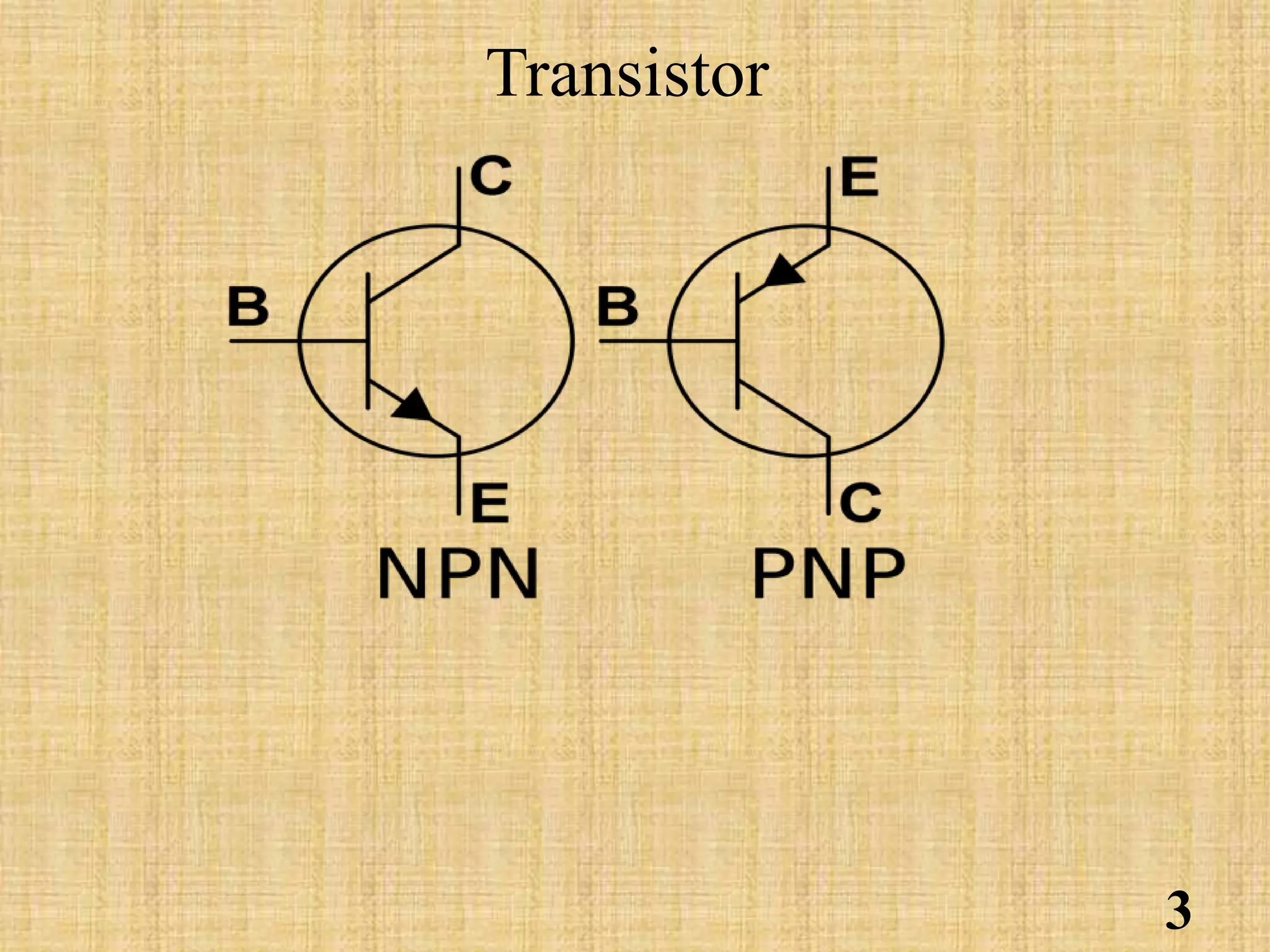Rev Karakteristik transistor | PPT